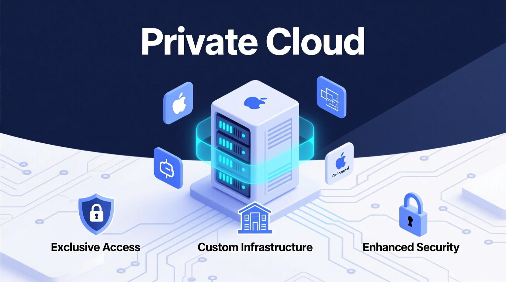 Apa Itu Private Cloud: Pengertian, Cara Kerja, dan Manfaatnya